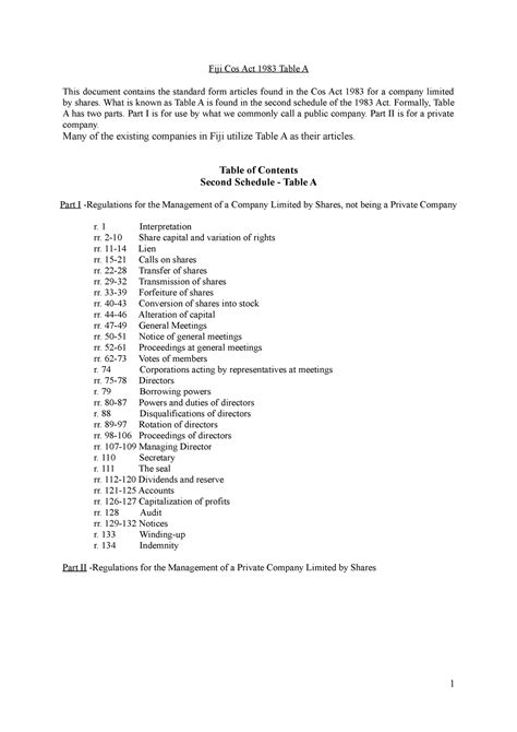 Table A Tutorial Solution From 2019 To 2020 Lecture Notes Included