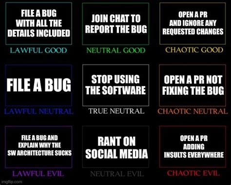 Bug Reporter Alignment Chart Today Im Lg But When I Programmed A Lot I Was Cg My Apologies