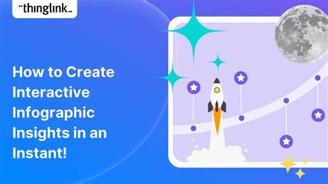 3 Ways To Share Unity Projects With Customers Colleagues Or Friends Thinglink Blog