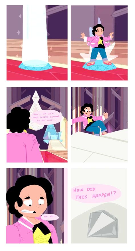 Rule 34 Mtf Transformation Pre Transformation Steven Quartz Universe