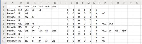 Excel Wildcard Search In Row And Return All Matching Values Super User