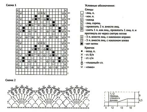 Вязание спицами для девочек 1 2 3 4 5 6 7 10 лет модные модели 2020 года с описанием и схемами