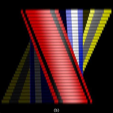 Spatial Angular Images Corresponding To Displays Implemented Using A Download Scientific