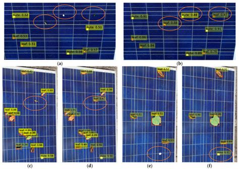 Foreign Object Shading Detection In Photovoltaic Modules Based On