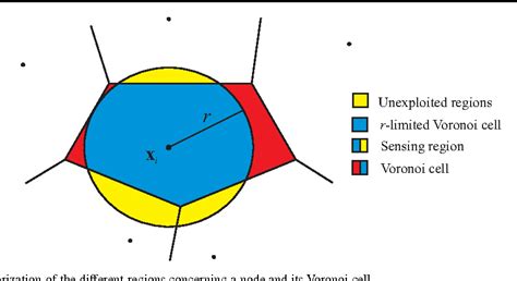 figure 1 from journal of intelligent and robotic systems manuscript no