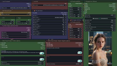 Basic SDXL 1 5 WorkFlow Ultimade SD Upscale And Faec Hands Detailer ComfyUI Workflow