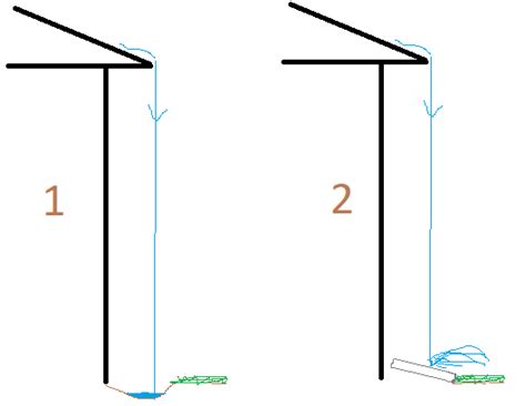 python 3 x catching text hidden behind a read more button with