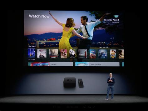 4kandhdrに対応した「apple Tv 4k」 A10xコアで大幅性能アップ Cnet Japan