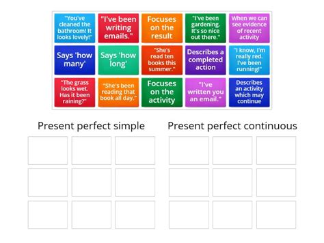 Present Perfect Simple Continuous فرز المجموعات