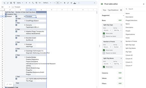 Working With Tabular Data