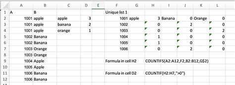 Counting Duplicate Value Only Once In Excel Or Vba Will Auto