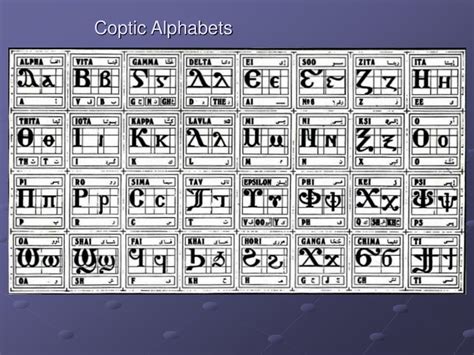 Ppt Coptic Lesson 10 Powerpoint Presentation Free Download Id5632370