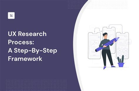 UX Research Process A Step By Step Framework
