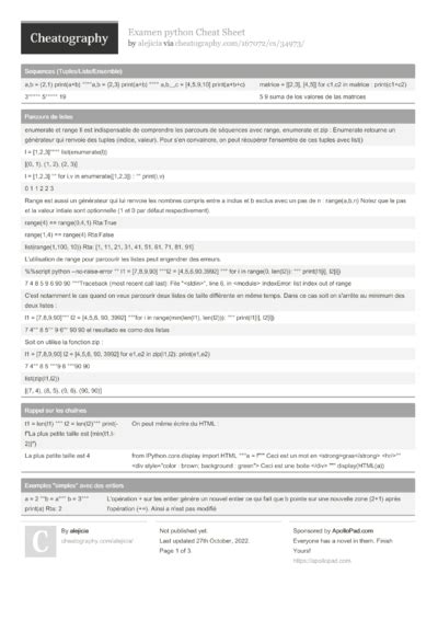 2156 Programming Cheat Sheets Cheat Sheets For