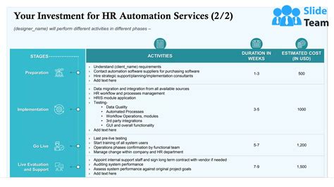 Hr Automation Proposal By New Software Implementation Powerpoint