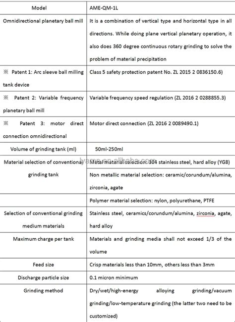 Laboratory Planetary Ball Milling Machine With 4 Ball Mill Jars Buy