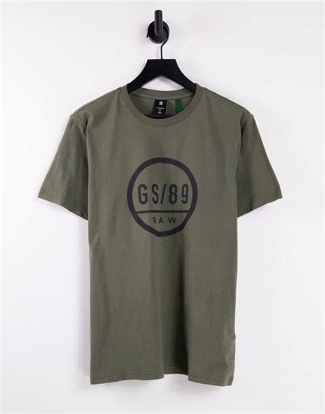 T Shirt Dataset Object Detection Model By Models