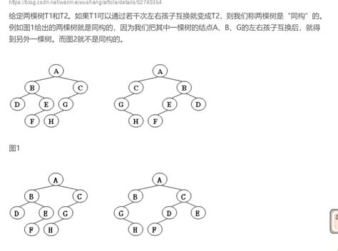 二叉树与算术表达式解析 Csdn博客