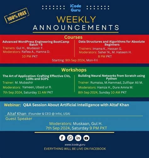 Muhammad Hateem Hussain On Linkedin Dsa Dsa Codingjourney