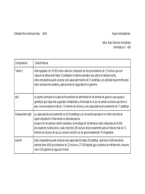 Supercomputadoras Pdf Informática