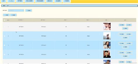 Java计算机毕业设计ssm兴发农家乐服务管理系统n159q（附源码、数据库）ssm农家乐管理系统 Csdn博客