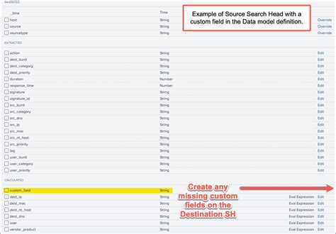 Share Accelerated Data Models Between Search Heads In Splunk Cloud Splunk