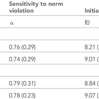 Schema Of An Inference Graph Download Scientific Diagram