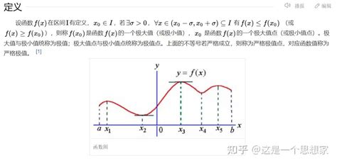 概念辨析——函数的拐点与一阶导数极值点的关系 知乎