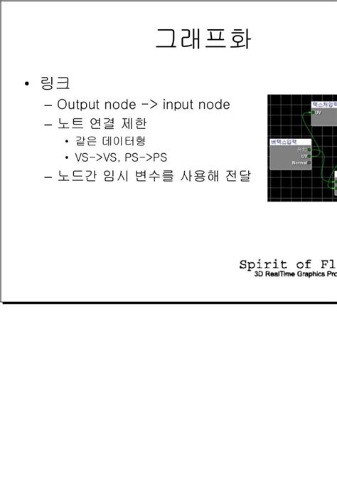 07visual Shader Editor