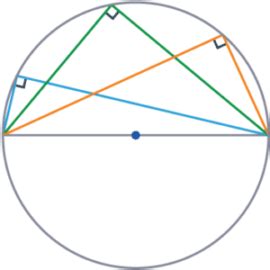 Circle Theorems And Angles Questions And Revision MME