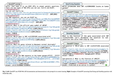 Meet Genegpt A Novel Artificial Intelligence Method For Teaching Llms To Use The Web Apis Of