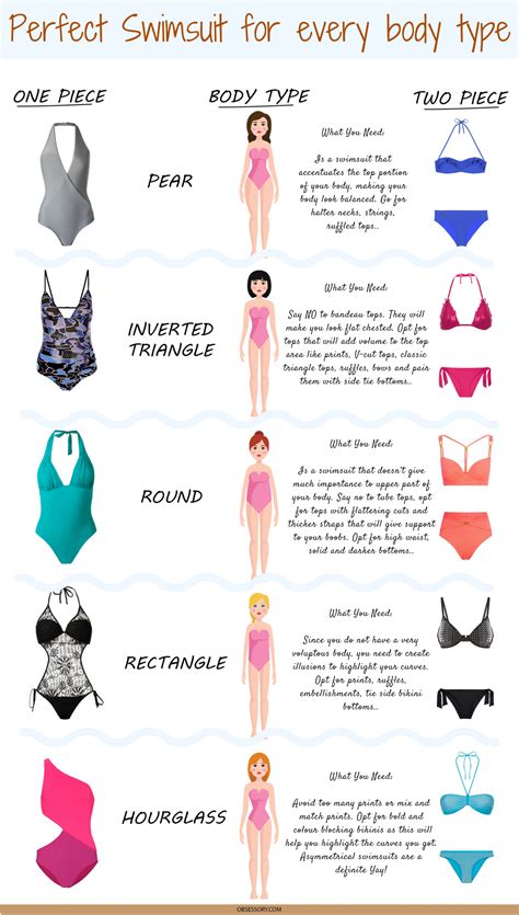 Body Shape Bikini Guide