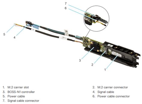 Dell Poweredge Raid Controller 12 Dell Technologies Info Hub