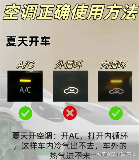 开车的时候，什么是内循环、外循环，内循环外循环什么时候用？ 知乎