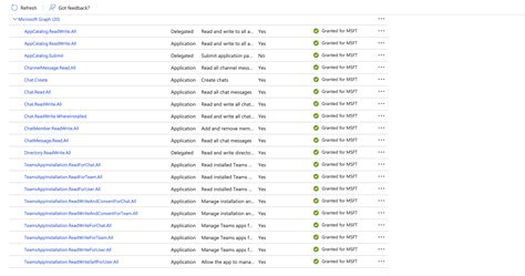 Subscription Request For Chats App Installed Not Working · Issue 8763 · Microsoftdocsmsteams