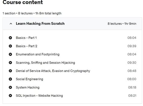 Learn Hacking From Scratch Icttube