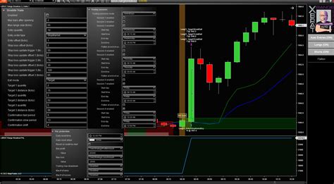 Realities Challenges Using Automated Trading Strategies GTS