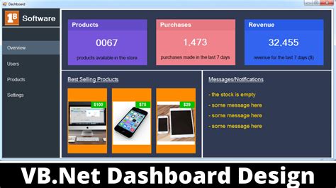 Php Inventory Management System Project Source Code