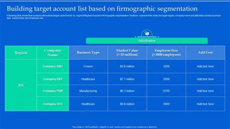 Firmographic Segmentation Powerpoint Presentation And Slides Ppt Sample Slideteam