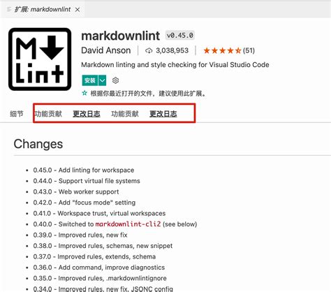 Duplicate Tabs In Extension Description · Issue 136334 · Microsoftvscode · Github