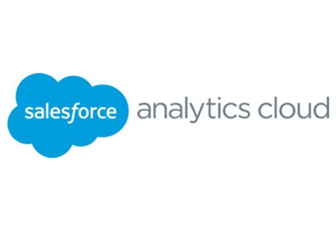 Buy Salesforce Support Package Adita Technologies