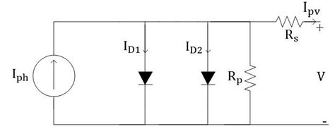 Mathematical Two Diodes Pv Model Circuit Download Scientific Diagram