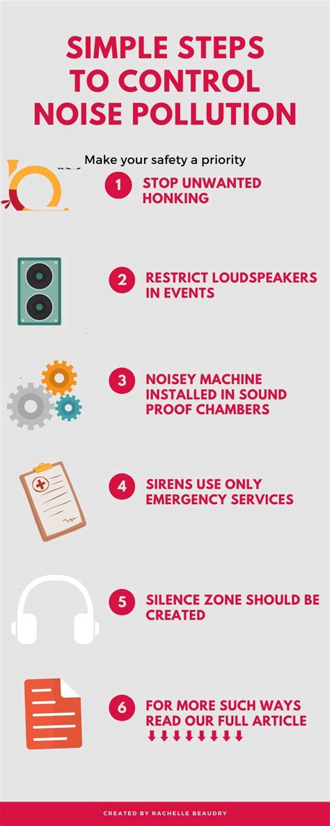 Noise Pollution Prevention Methods