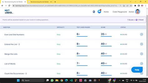 Ashok Chodipalli On Linkedin Day137 Javascript Javascriptdevelopers