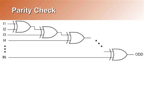 Day2combinational Logic Ppt
