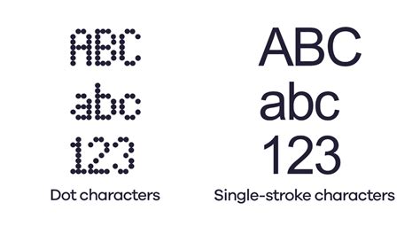 Suredot Ocr Tool For Optical Character Recognition In Machine Vision