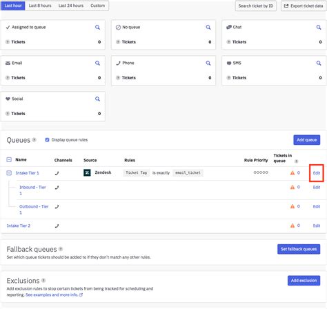 Queueexclusion And Rules Assembled