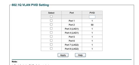 Vlan On Omada Controler Home Network Community