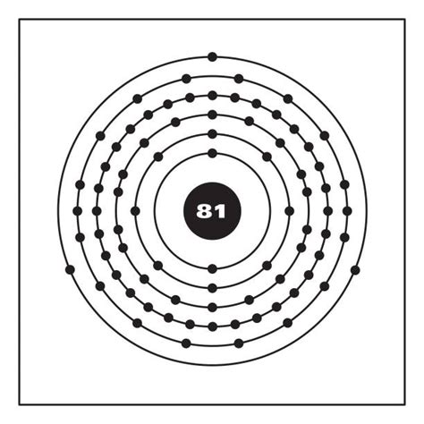30 Thallium Electron Configuration Stock Illustrations Royalty Free Vector Graphics And Clip Art