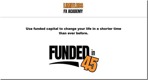 Limitless Fx Academy Course Foxtradeland